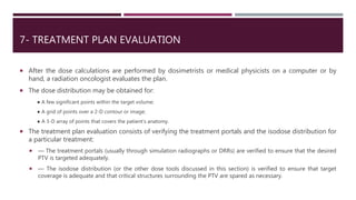 Clinical Radiotherapy Planning basics for beginners | PPTX