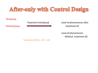 Clinical trial design | PPTX