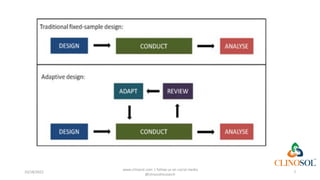 Advances in Clincal Trial Design- Adaptive and Platform Trials | PDF