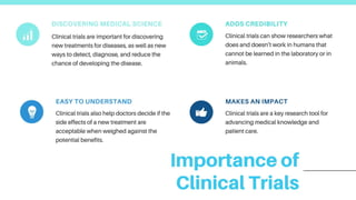 Clinical trial designs | PPT