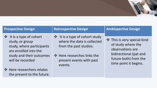 Clinical trial designs | PPTX | Medical Health
