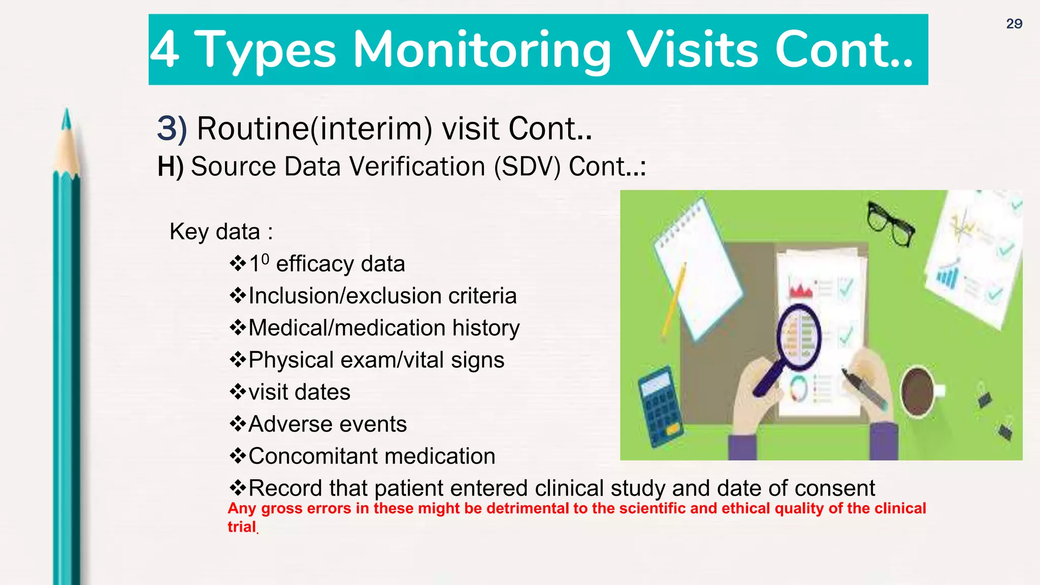 Clinical trial monitoring | PPTX