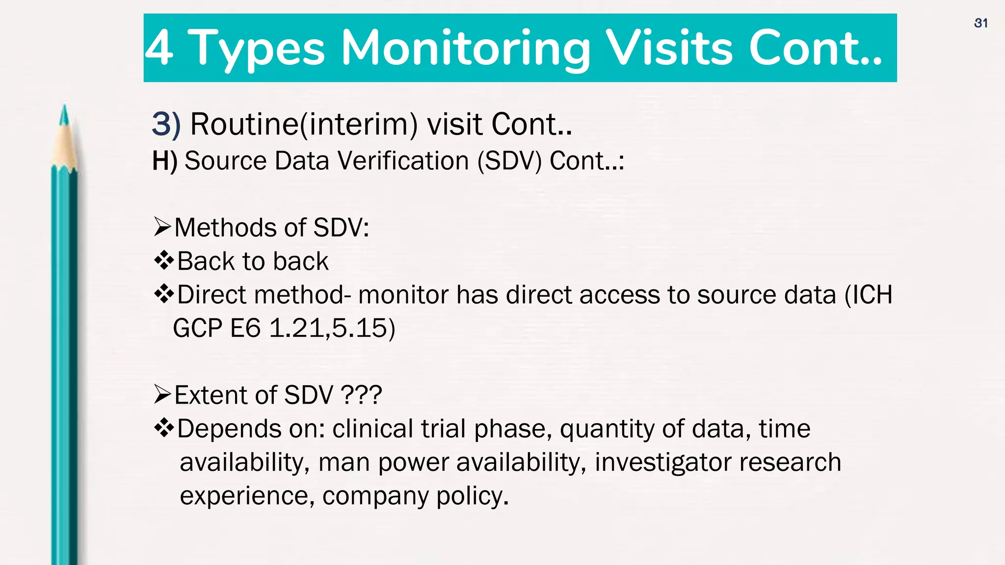 Clinical trial monitoring | PPTX
