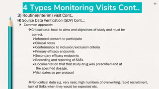 Clinical trial monitoring | PPTX