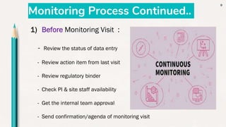 Clinical trial monitoring | PPTX
