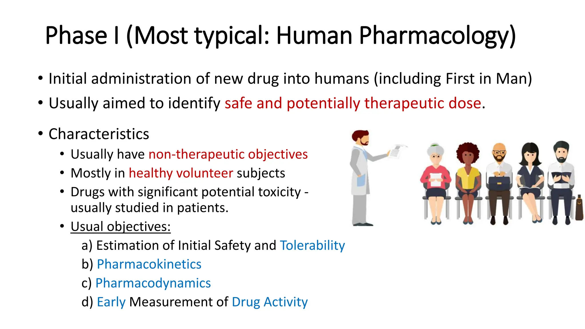 Clinical Trial phases.pptx