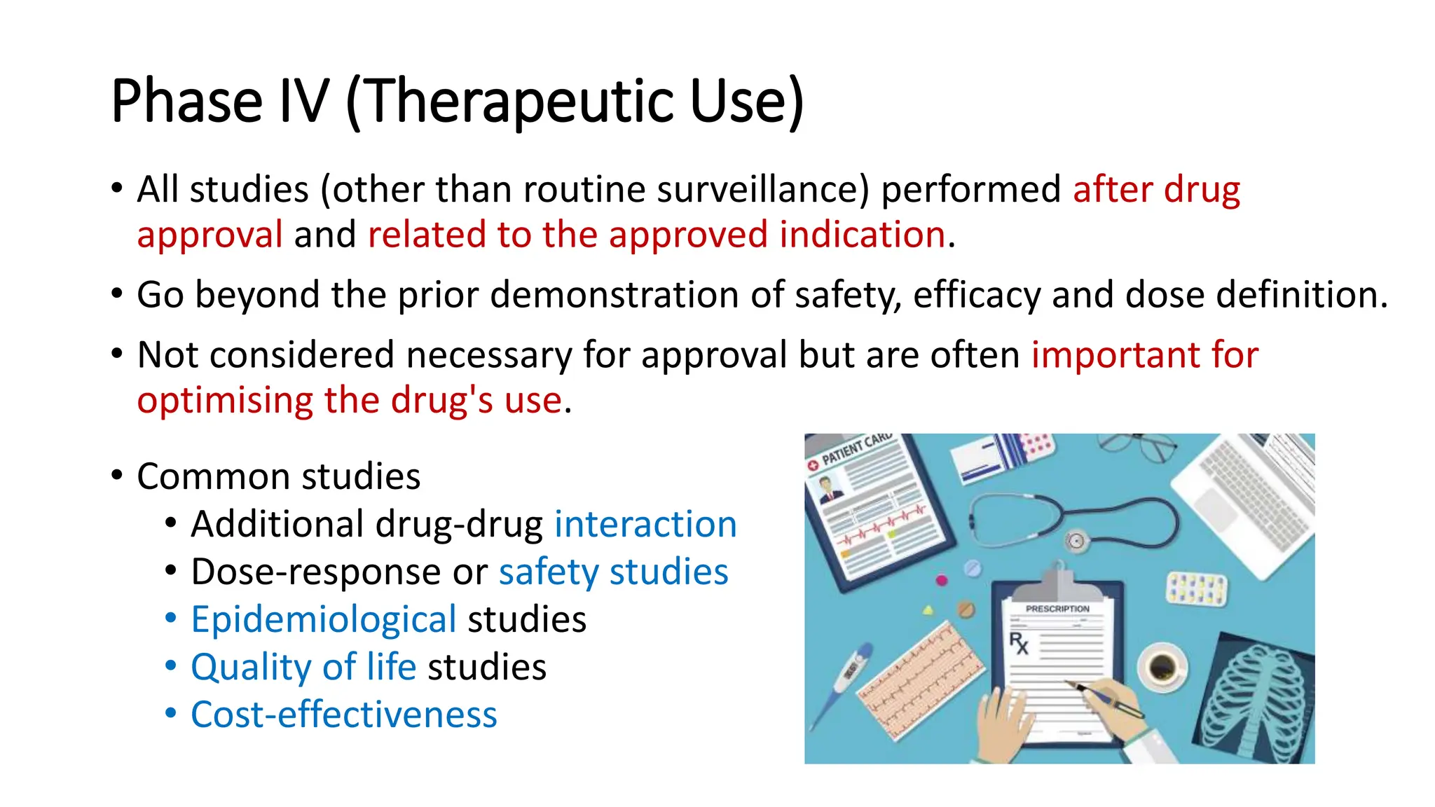 Clinical Trial phases.pptx