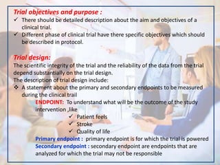 Clinical Trial Protocol | PPTX