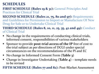 Clinical trial regulation 2019 | PPTX