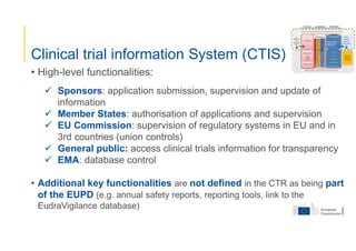 Clinical trial regulation 536 2014 | PDF