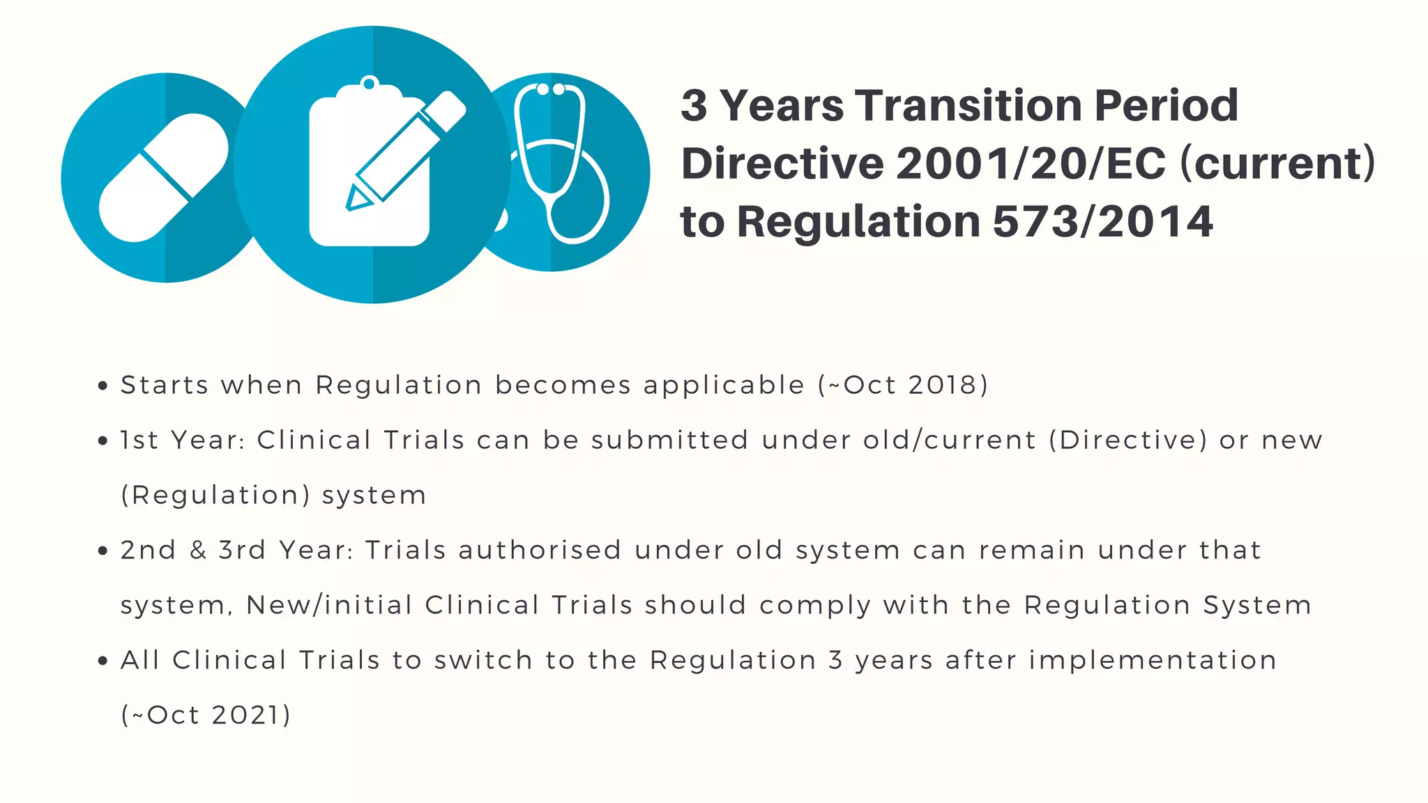 Clinical Trial Regulation EU No. 536/2014 | PDF