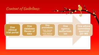 Clinical trial regulation in eu | PPTX