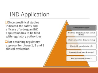 Clinical trials | PPTX