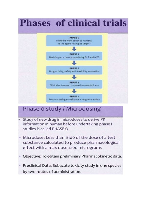 Clinical trials | DOCX