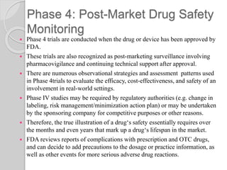 CLINICAL TRIALS.pptx