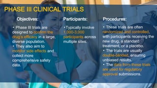 Clinical Trials- Phases, Preclinical trials and Regulations in India ...