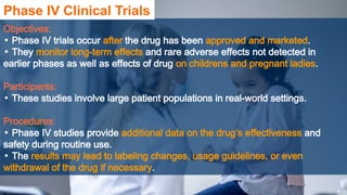 Clinical Trials- Phases, Preclinical trials and Regulations in India ...