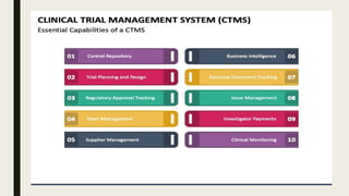 clinical trials(Terminologies & management) | PPTX
