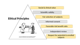 Clinical Trials.presentation by Dr Ipshita | PPTX