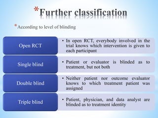 Clinical trials its types and designs | PPT