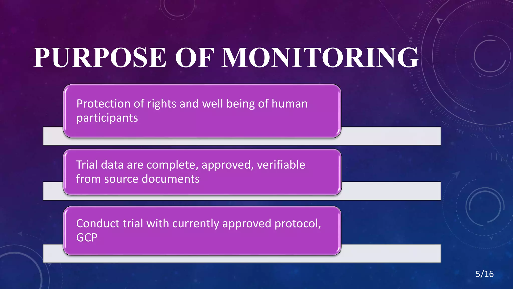 Clinical Trial Safety Monitoring.pptx