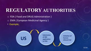 Clinical Trial Safety Monitoring.pptx