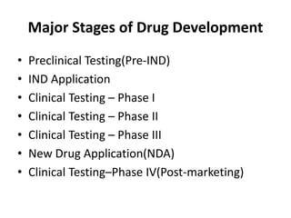 Clinical trials and new drug development | PPTX