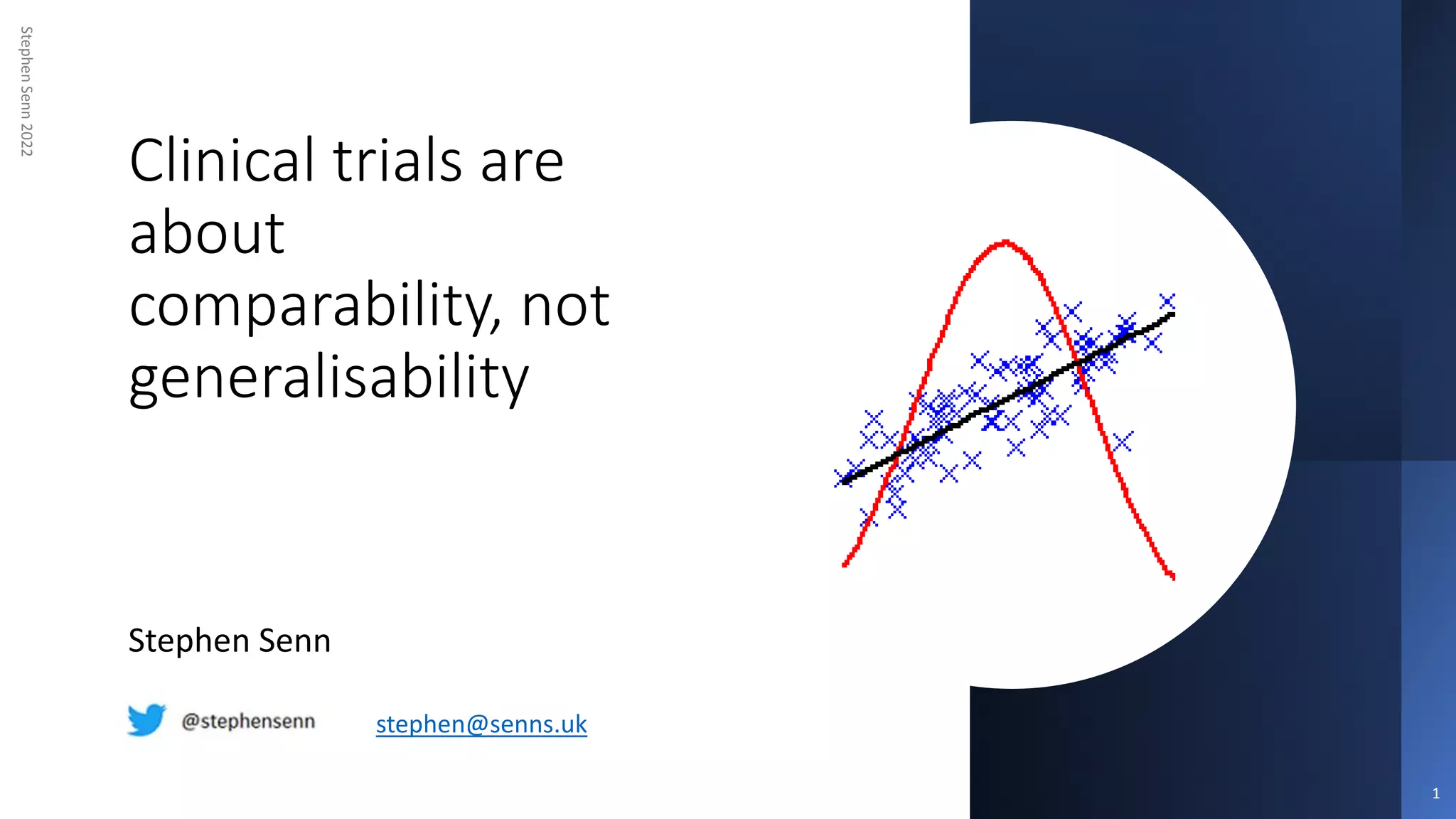 Clinical trials are about comparability not generalisability V2.pptx