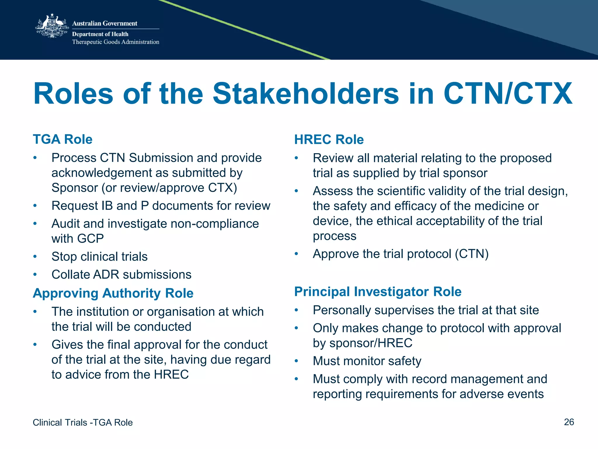 Clinical trials - TGA role | PPT