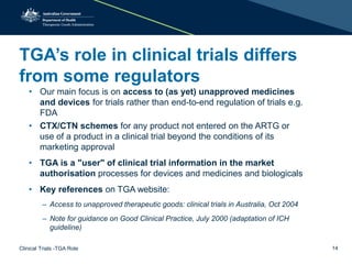 Clinical trials - TGA role | PPT