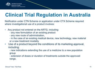 Clinical trials - TGA role | PPTX