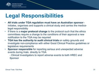 Clinical trials - TGA role | PPT