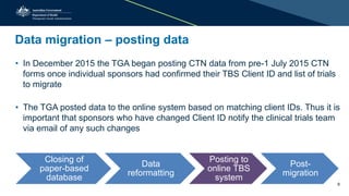 Online Clinical Trial Notification (CTN) | PPTX | Pharmaceutical Drugs ...