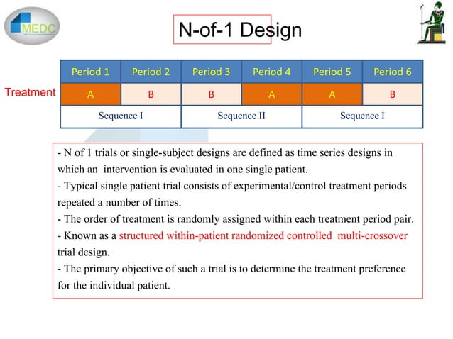 Clinical trials designs | PPTX