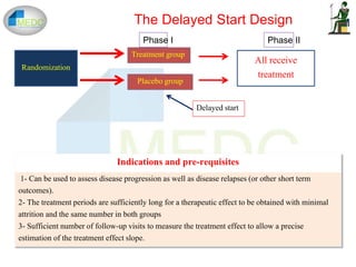 Clinical trials designs | PPTX