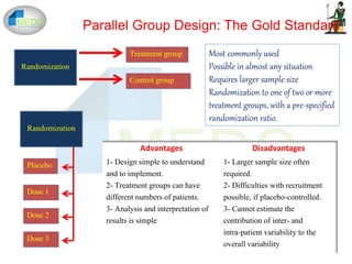 Clinical trials designs | PPTX