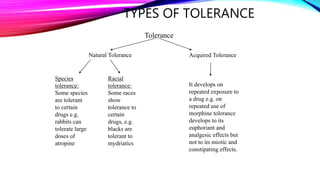 Clinical Trials,Hypersenstivity,types of drug interactions.pptx