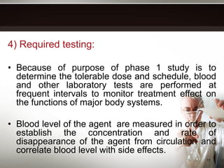 CLINICAL TRIALS PHASE execution methods 1.pptx