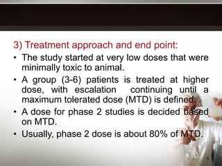 CLINICAL TRIALS PHASE execution methods 1.pptx