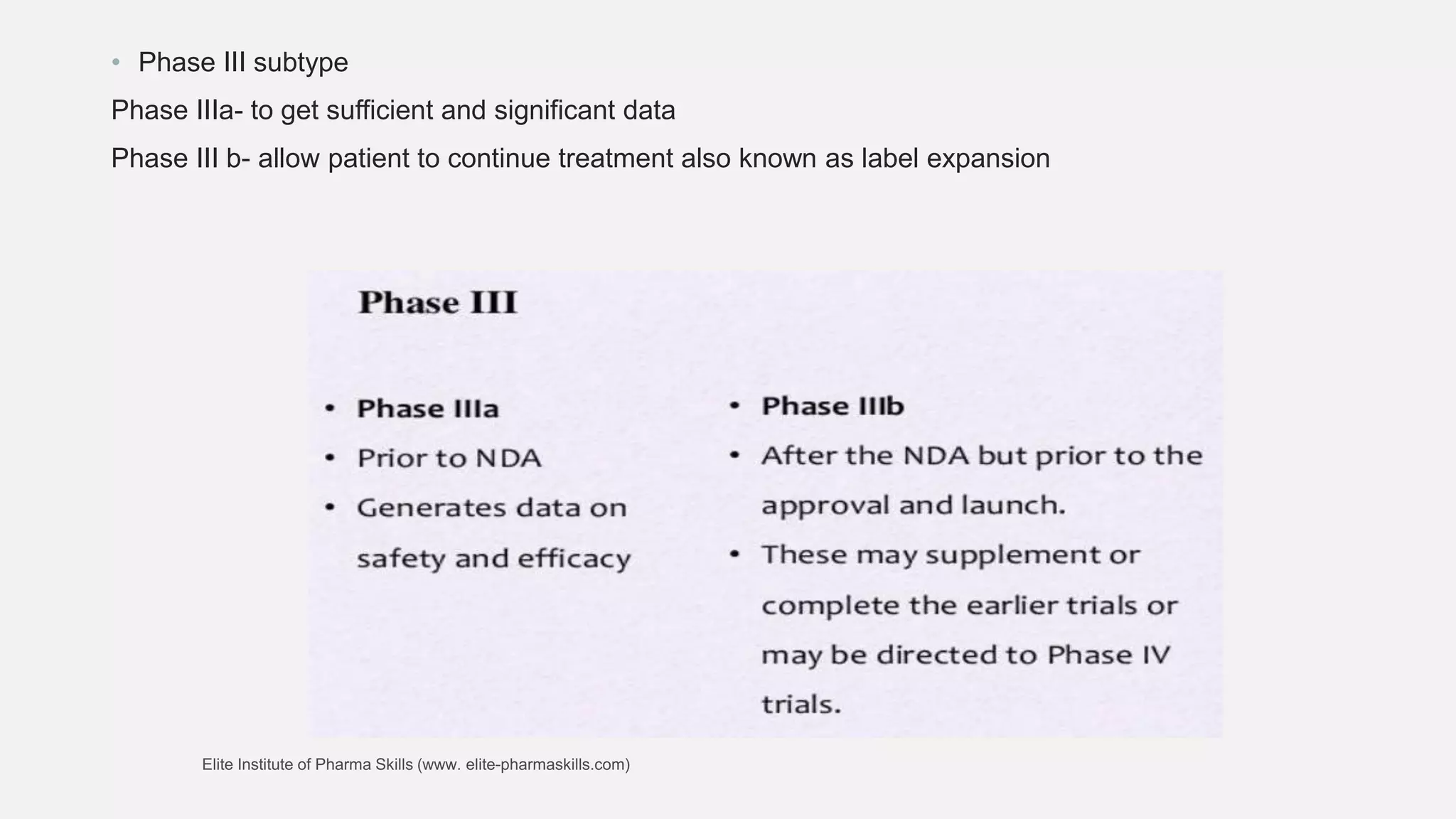 Clinical trials phases: Phase 0 to 4: An Overview | PPTX