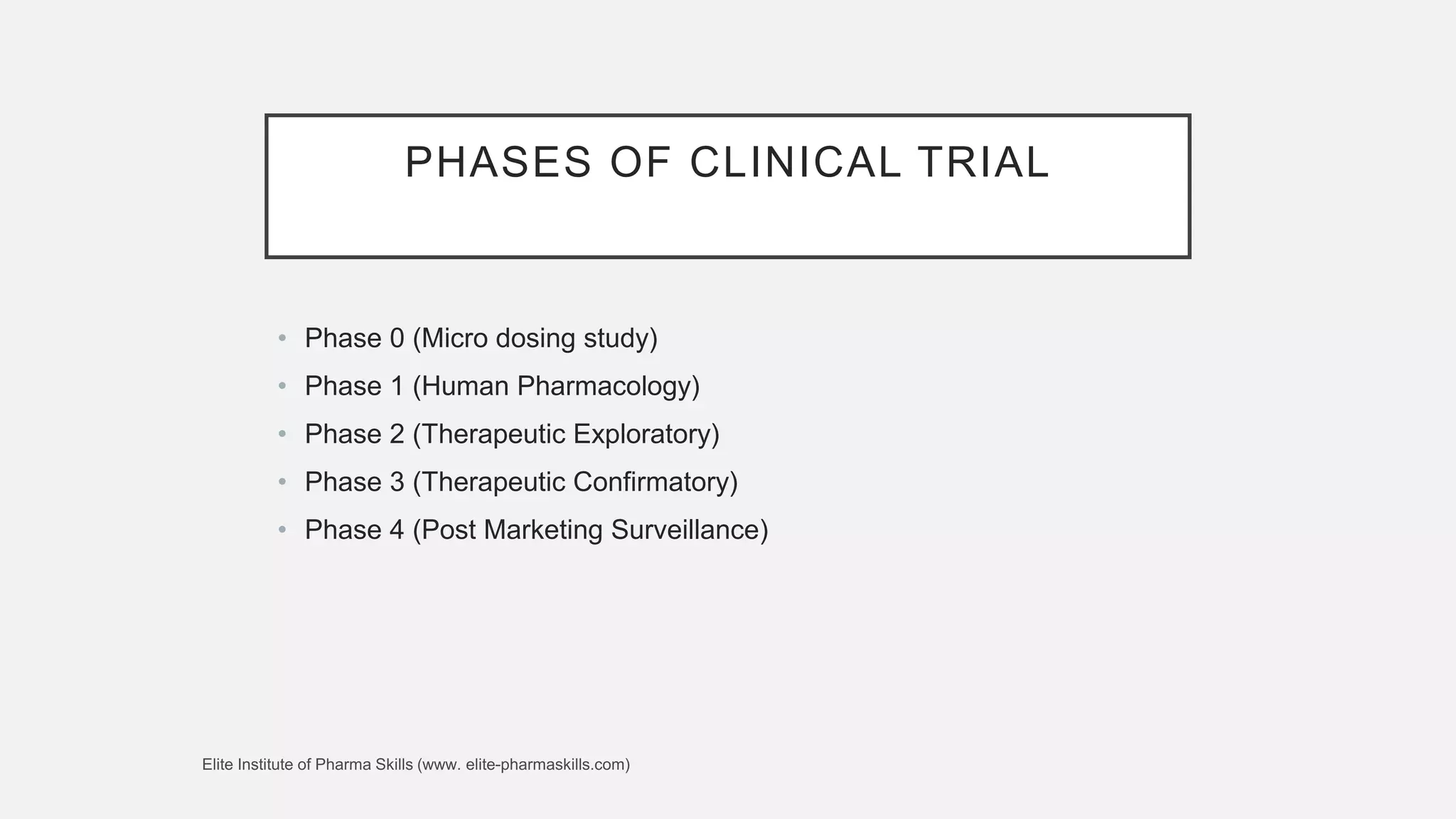 Clinical trials phases: Phase 0 to 4: An Overview | PPTX