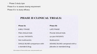 Clinical trials phases: Phase 0 to 4: An Overview | PPTX