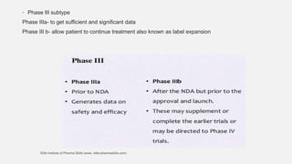 Clinical trials phases: Phase 0 to 4: An Overview | PPTX