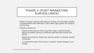 Clinical trials phases: Phase 0 to 4: An Overview | PPTX
