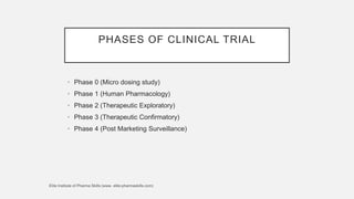 Clinical trials phases: Phase 0 to 4: An Overview | PPTX