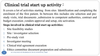 clinical trial start up activities lahar ppt 3.pptx