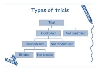 Clinical trial study design | PPT