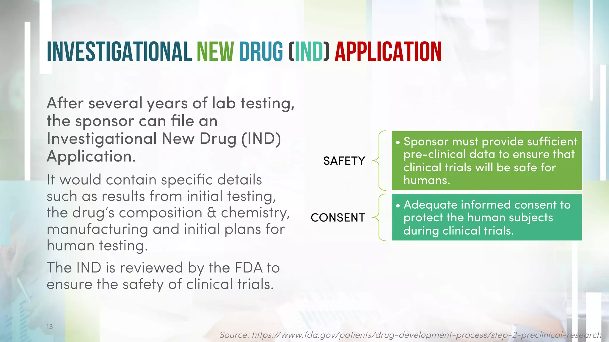Clinical Trials & Drug Approval Process | PDF