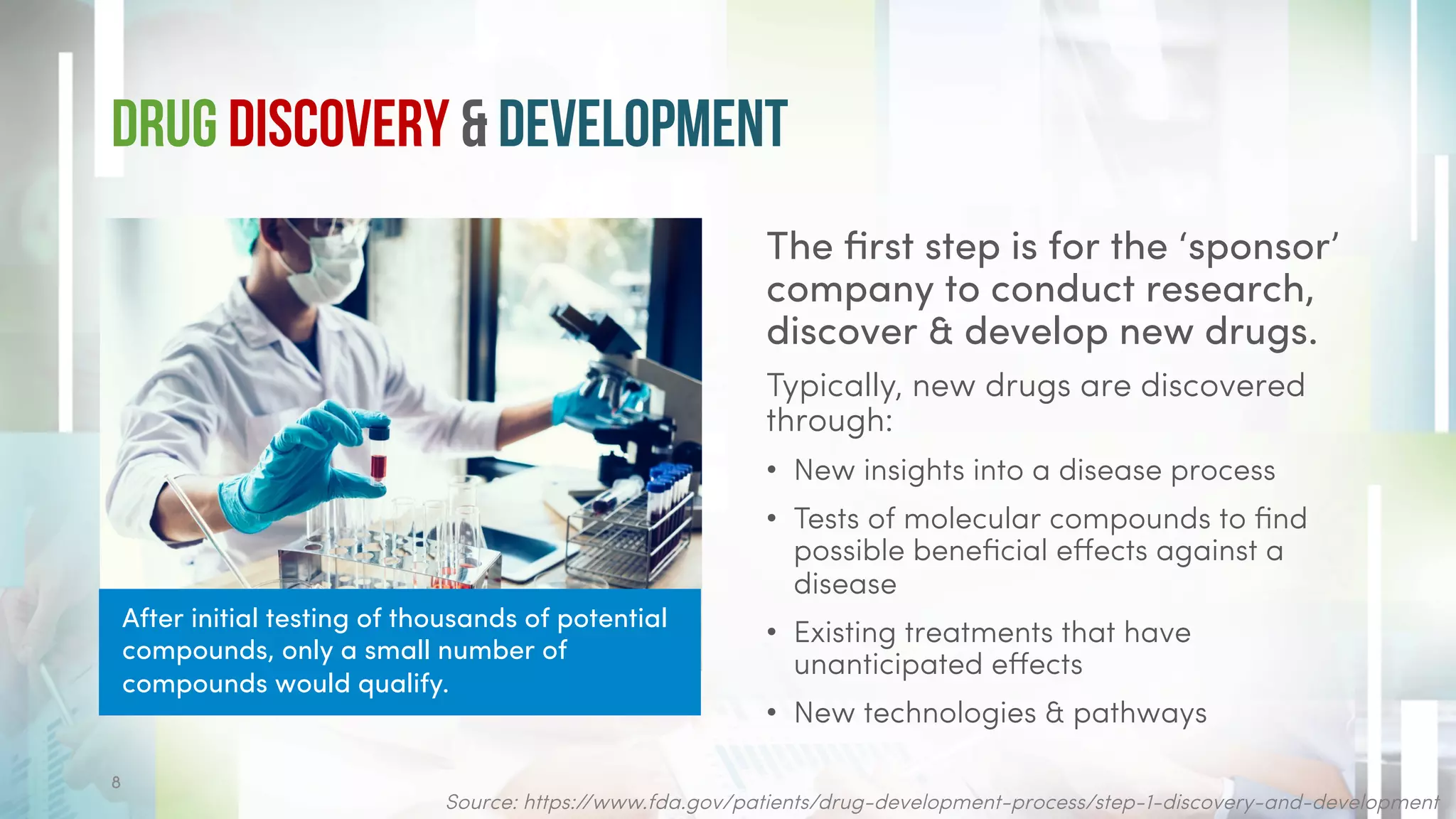 Clinical Trials & Drug Approval Process | PDF