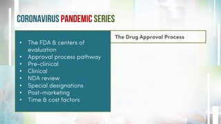 Clinical Trials & Drug Approval Process | PDF